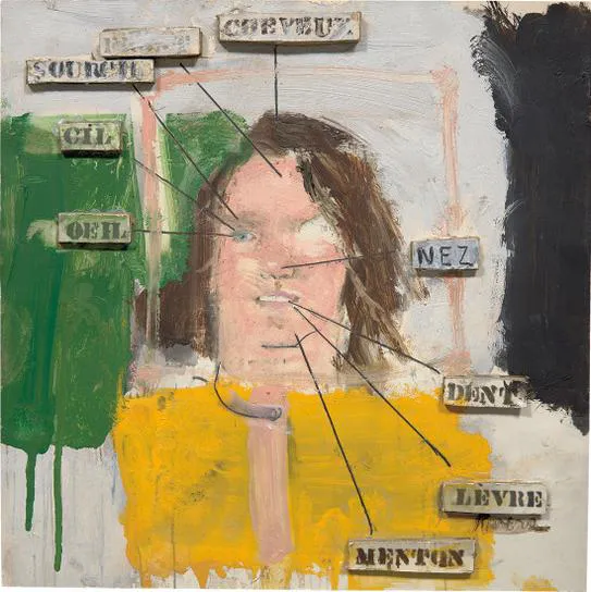 Parts Of The Face: French Vocabulary Lesson | Widewalls